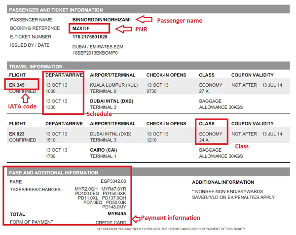 PNR (Passenger Name Record)
